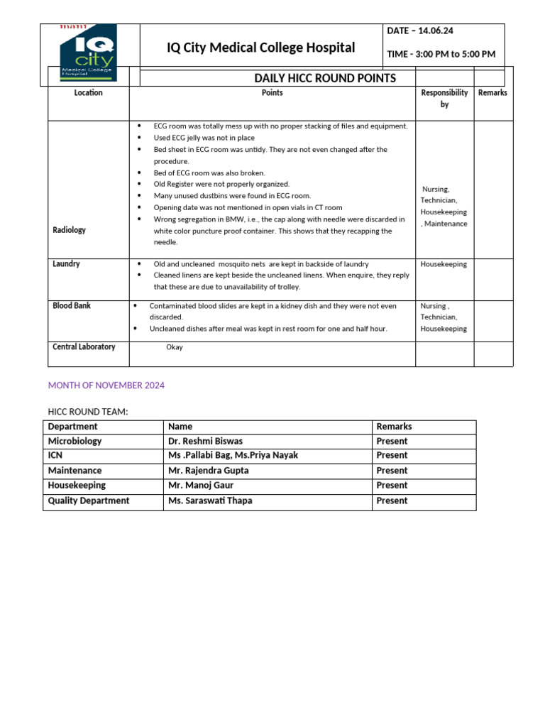 18.11.24 Blood Bank, CSSD, Laundry rounds | PDF | Medical Specialties ...