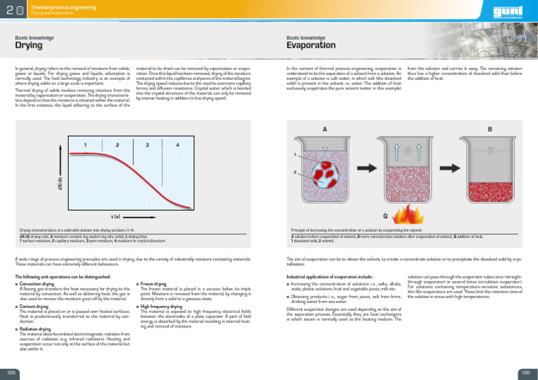 Understanding Drying and Evaporation Processes | PDF | Evaporation | Water