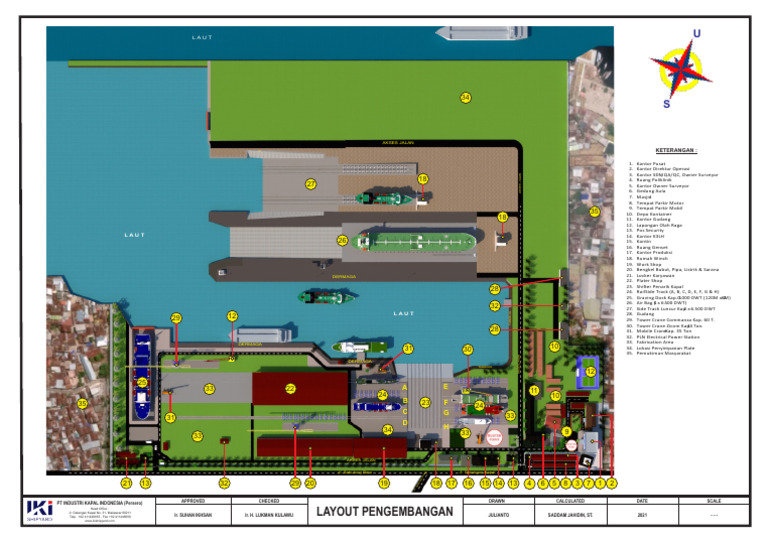 Layout IKI 2021 | PDF