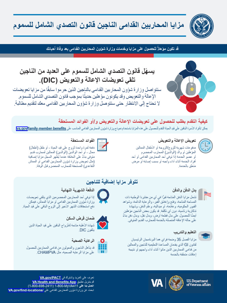 ARFIN-PACT Act Survivor Benefits V11.4.2022 1608hrs | PDF