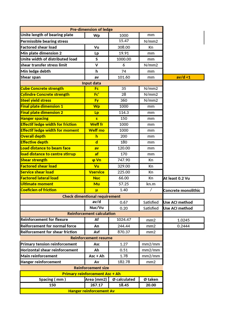 8 - Design Precast Ledge Beam - Inverted T | PDF | Mechanical ...