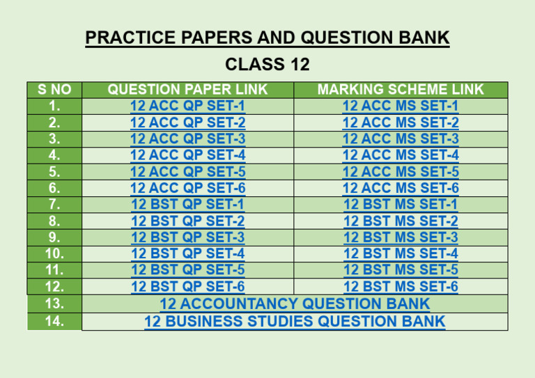 Class 12 Commerce | PDF