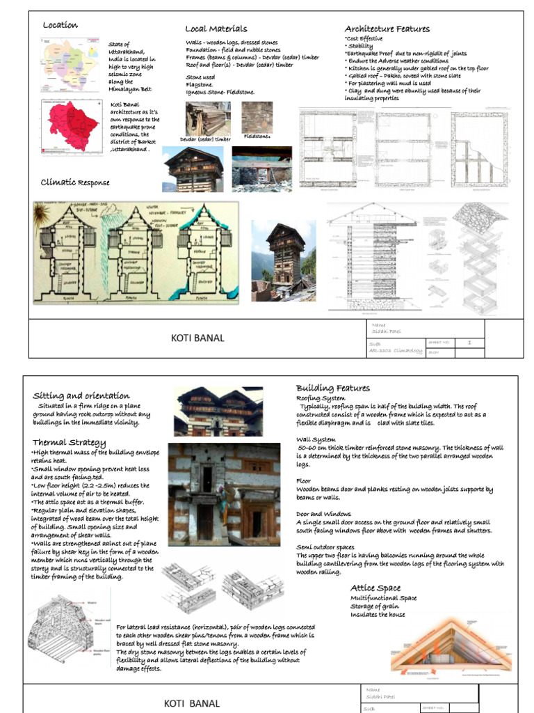 Koti Banal | PDF | Framing (Construction) | Roof