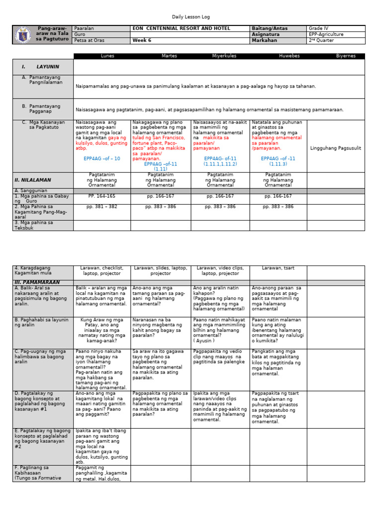 WEEK 6- OUTPUT IN EPP | PDF
