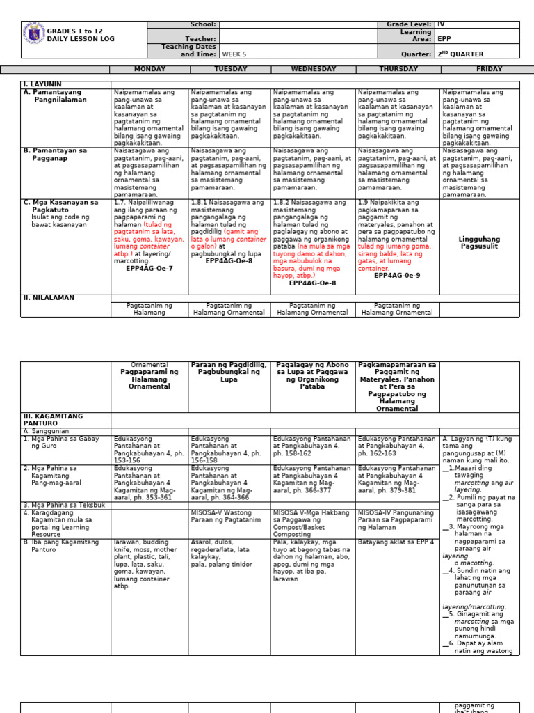 Week 5 - Output in Epp Grade 4 | PDF