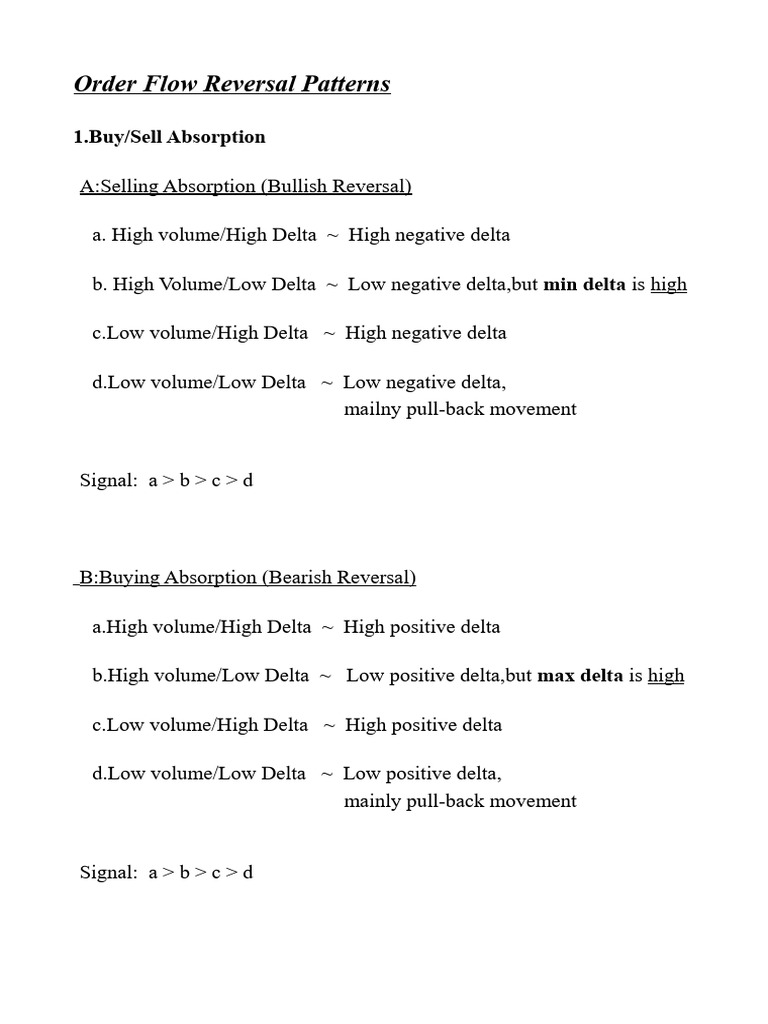 Order Flow Pattern 1 | PDF