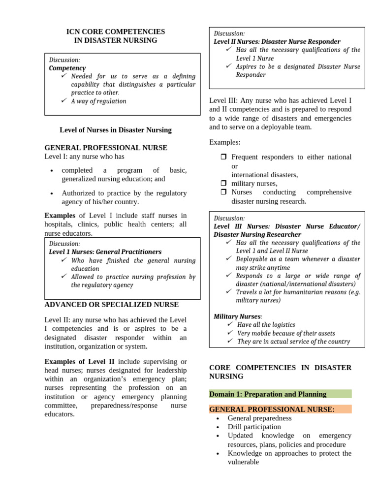 Disaster Nursing Core Competencies and Disaster Nursing Drills | PDF ...