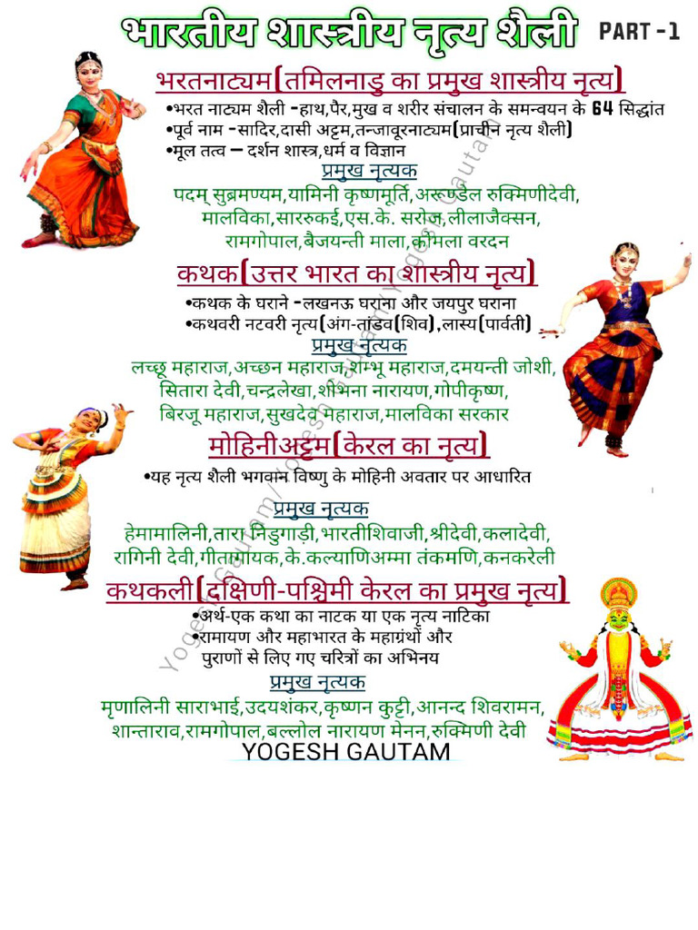 शास्त्रीय नृत्य,नृतक,राज्य नृत्यपरीक्षा प्रहार Yogesh Gautam | PDF
