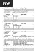 Harvitius Dragon Adventures Wiki Fandom | PDF