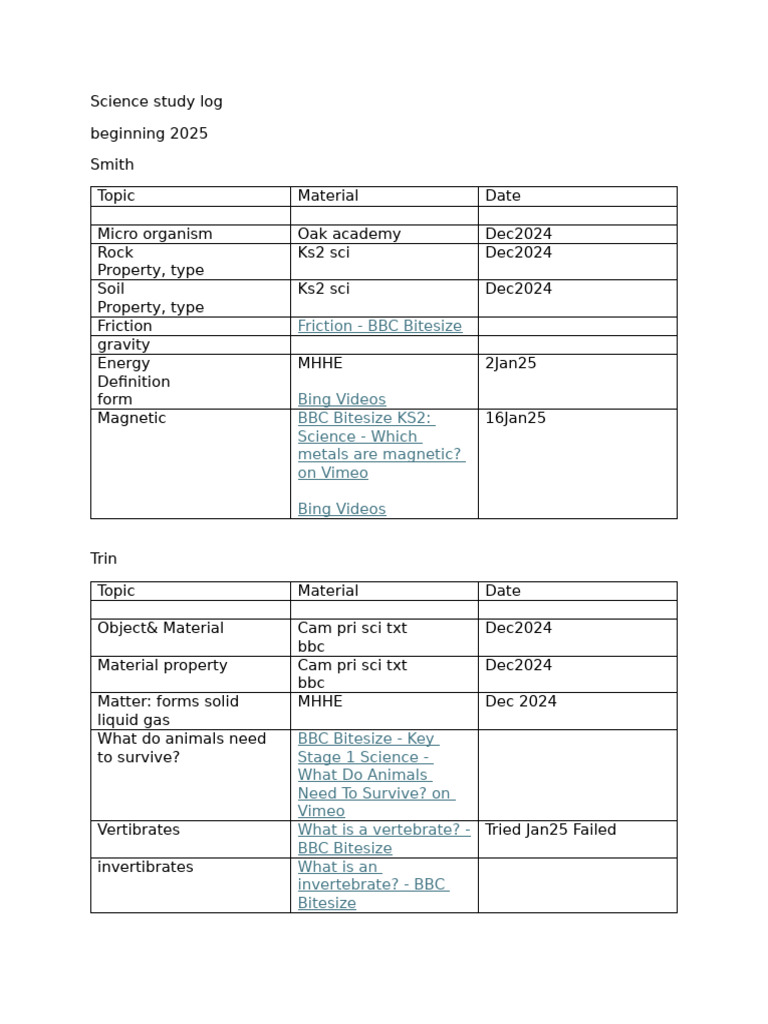 Science study log | PDF