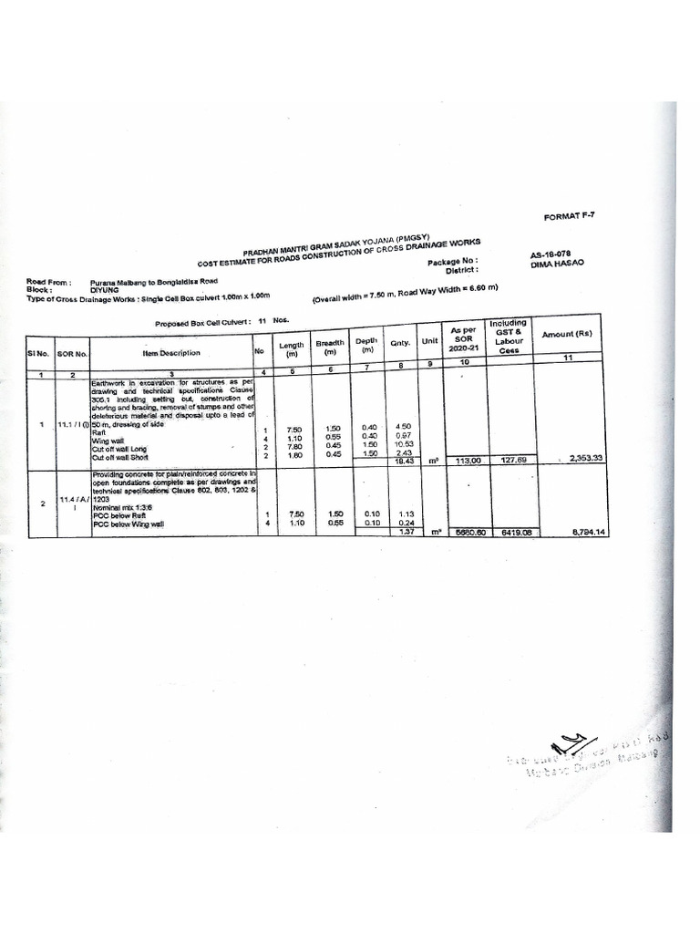 Single Cell Box Culvert | PDF