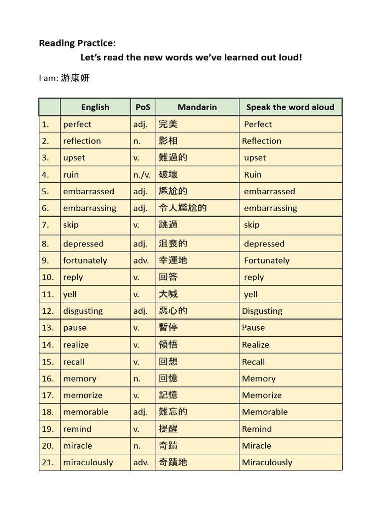 10226游康妍 - B1L1 - Vocabulary Practice | PDF