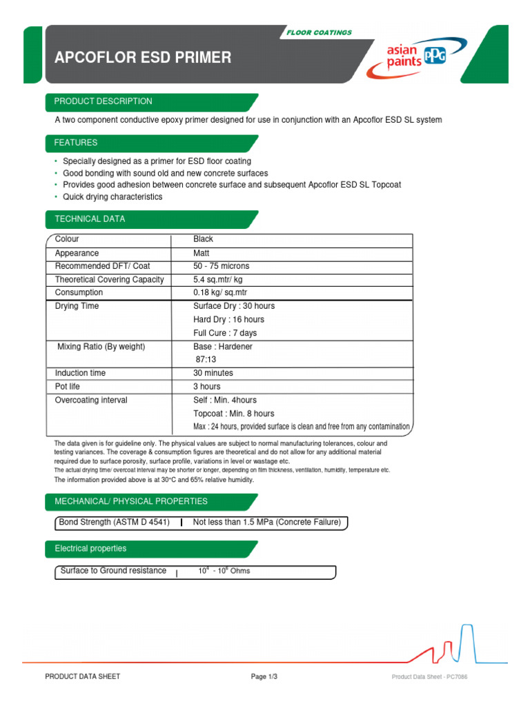 Industrial ESD Floor Primer Guide | PDF | Concrete | Humidity