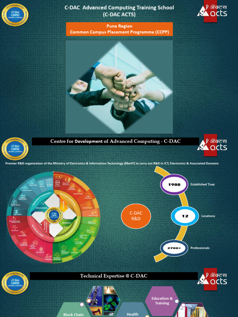 C-DAC ACTS Campus Presentation-CCPP September 2023 | PDF | Computer ...