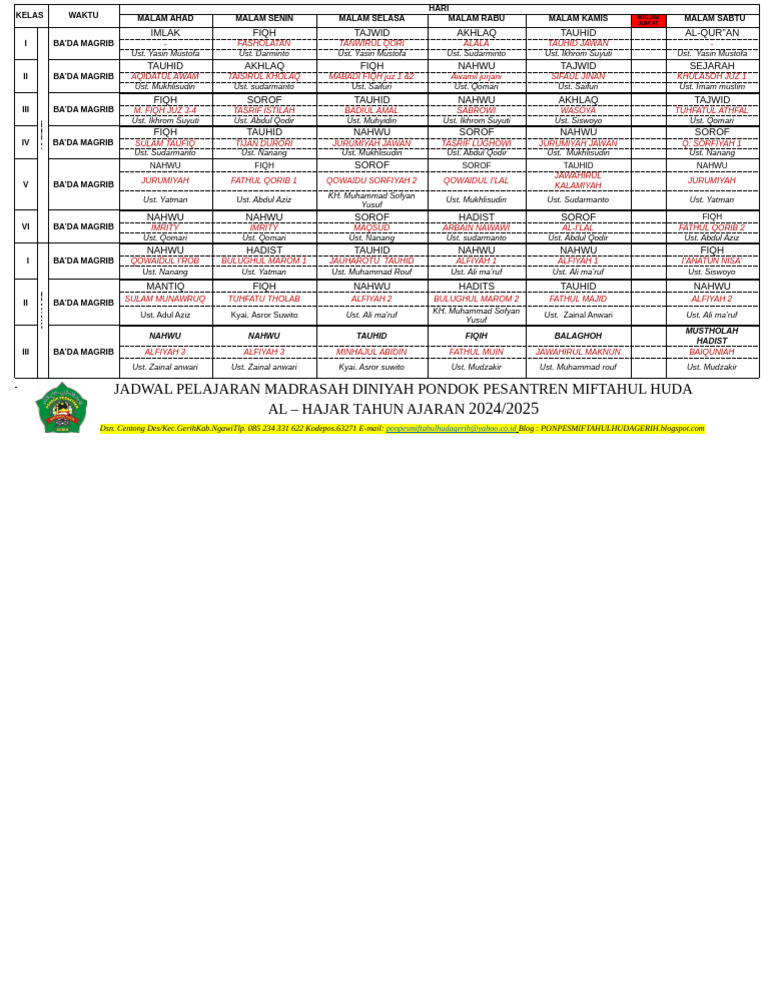Jadwal Pelajaran PPMH 2024 | PDF | Islamic Ethics | Abrahamic Religions