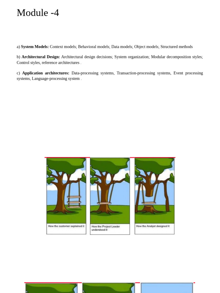 Semodule 4asystem Models Pdf Inheritance Object Oriented Programming Class Computer