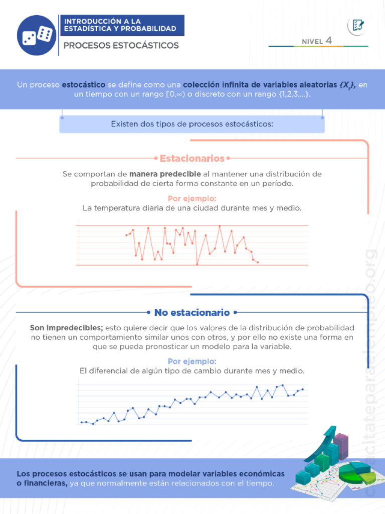 Procesos Estocásticos | PDF