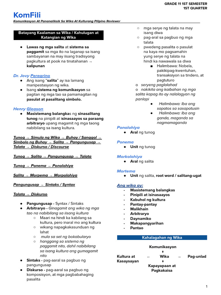 KomFil Reviewer | PDF