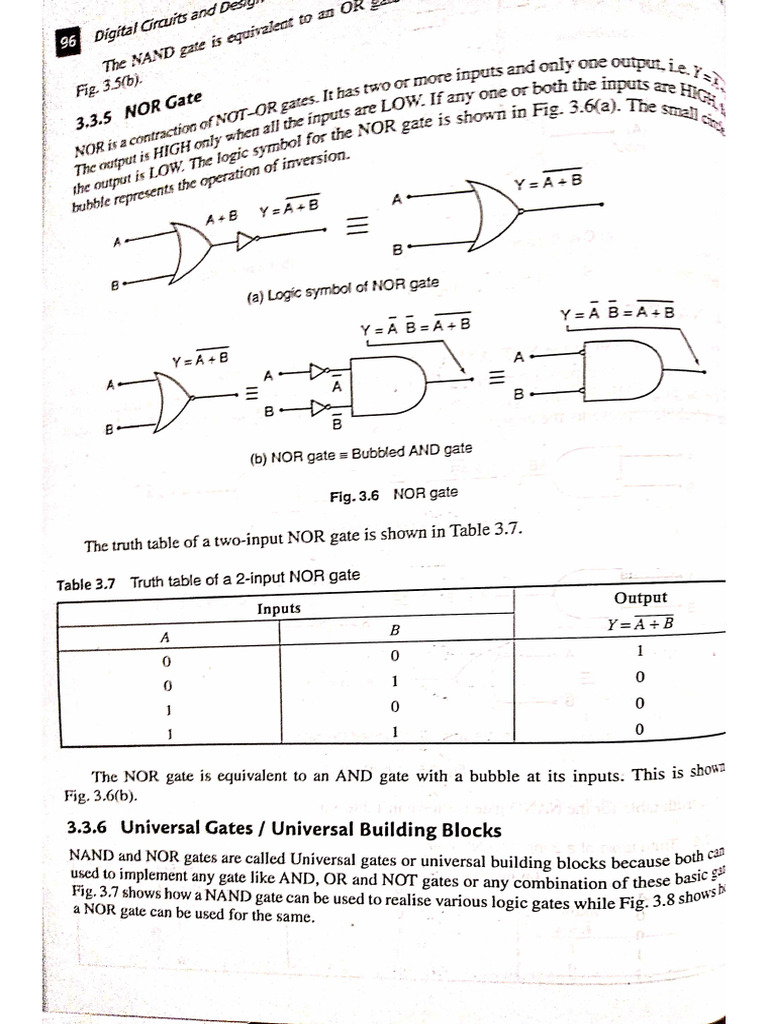 Logic Gates Implementation DS | PDF