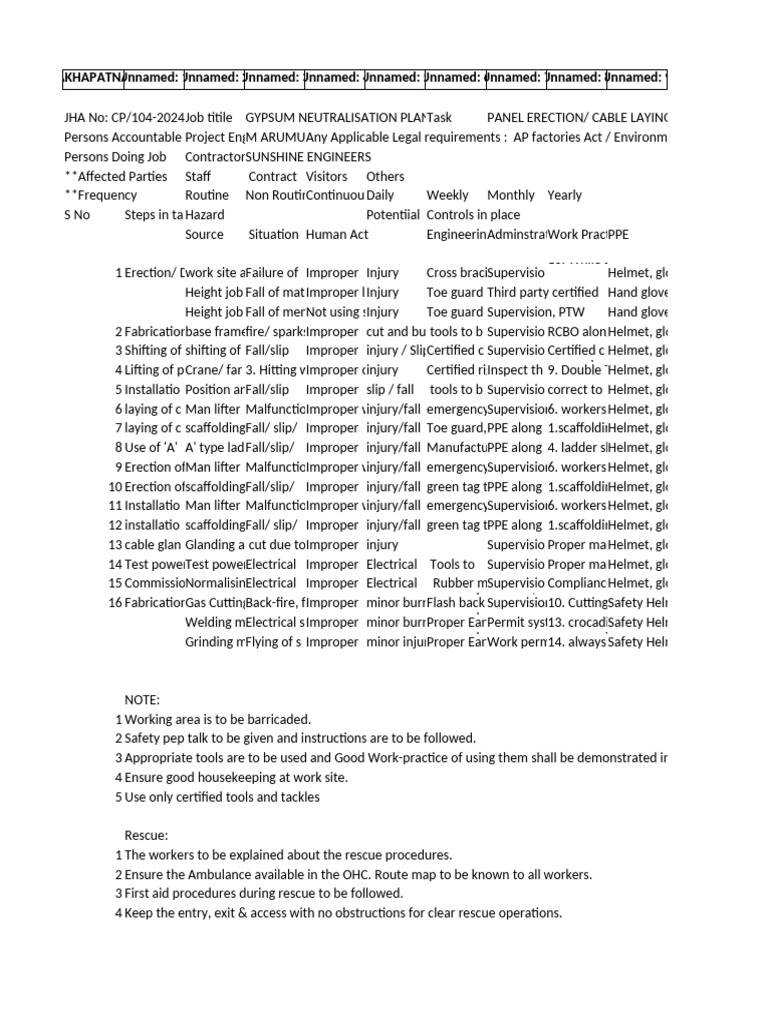 JHA_Automatic_Sliding_Gate_Template | PDF | Occupational Safety And ...