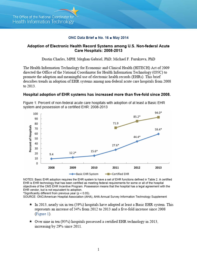 EHR Adoption Trends in U.S. Hospitals | PDF | Electronic Health Record ...