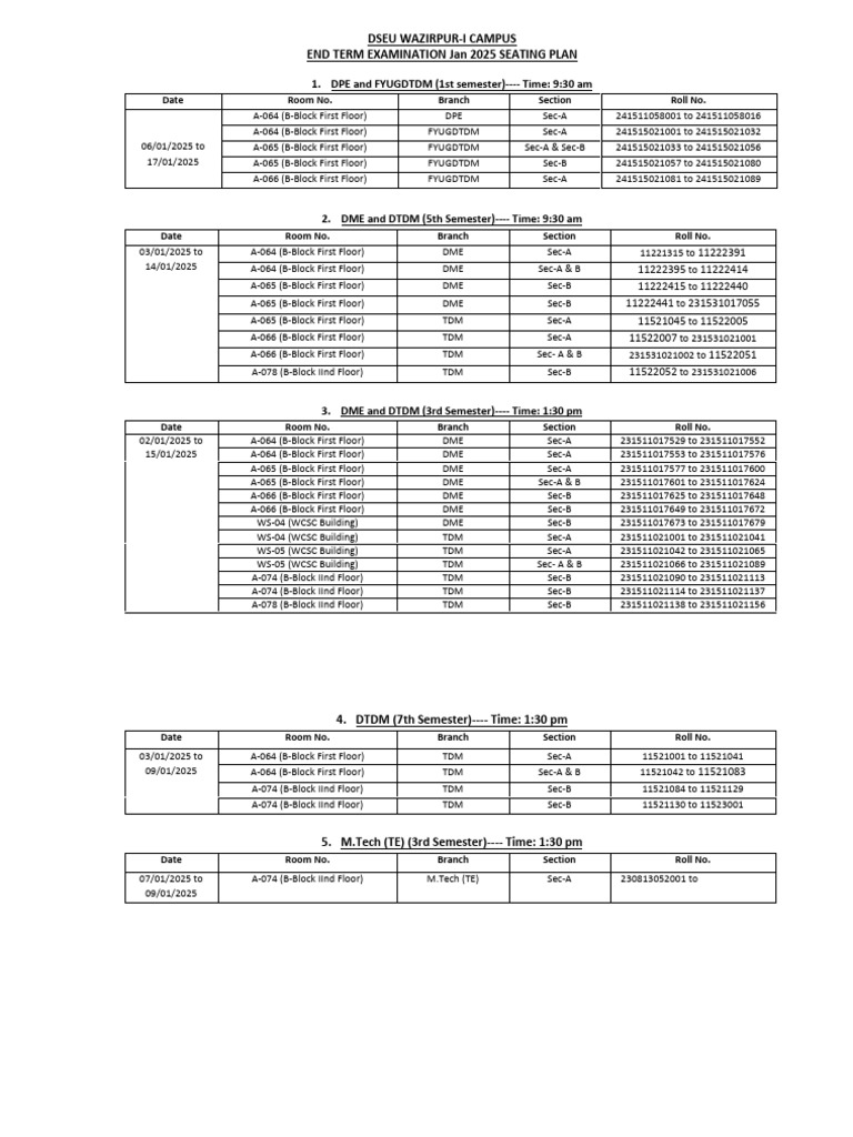 Consolidated Seating Plan Jan 2025 | PDF