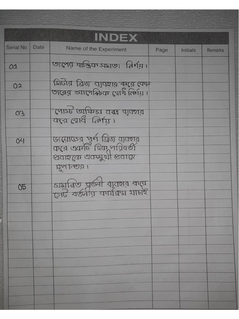 HSC 25 Physics 2nd Paper Practical | PDF