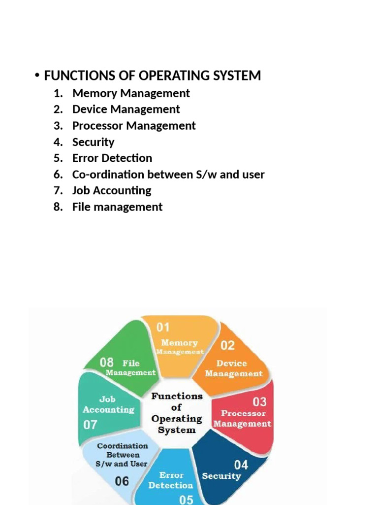 Functions of Os | PDF