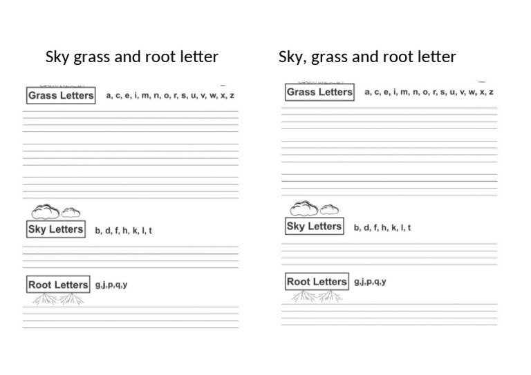 Sky Grass and Root Letter Sky | PDF