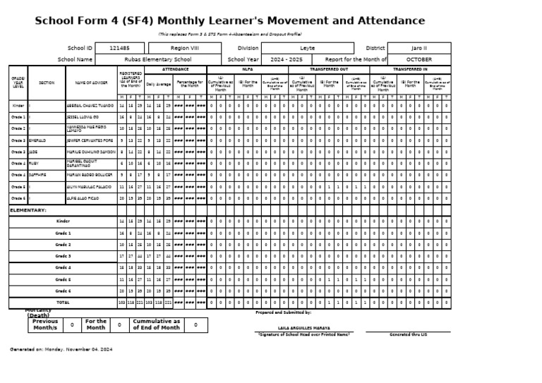 October 2024 Learner Attendance Report | PDF | Gemstone | Jewellery ...