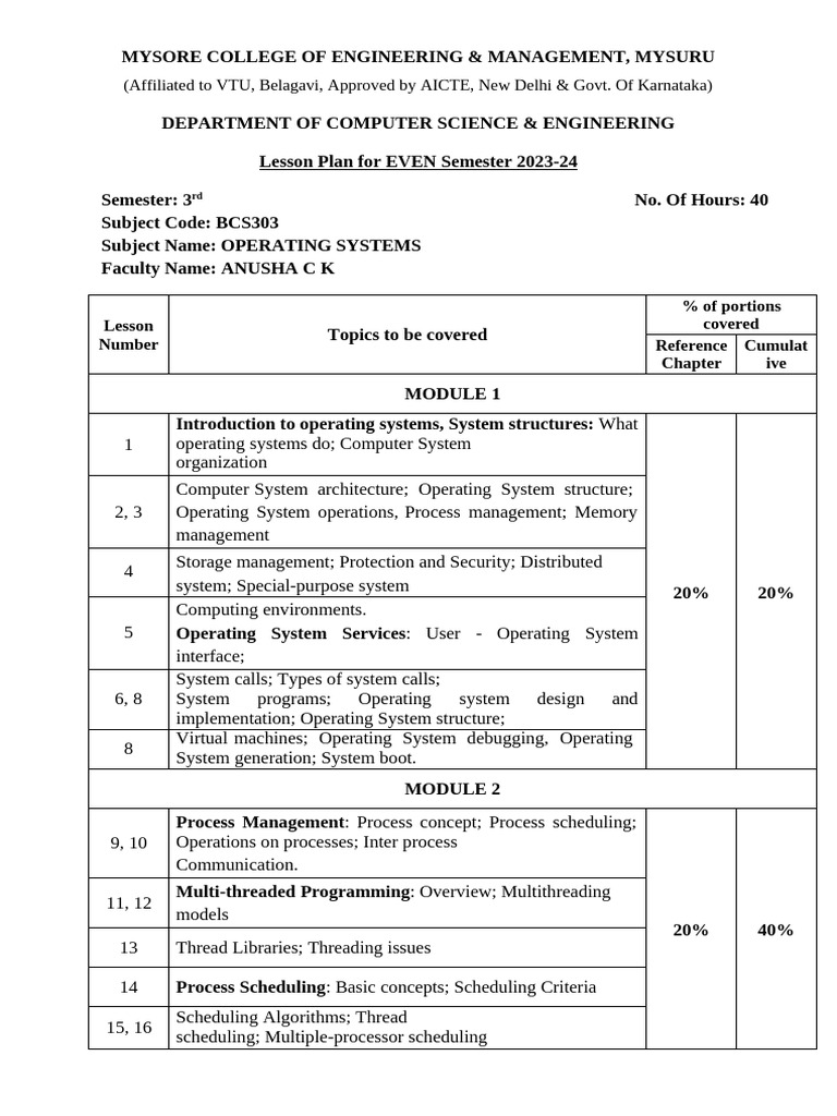 Operating Systems Course Plan | PDF | Thread (Computing) | Process (Computing)