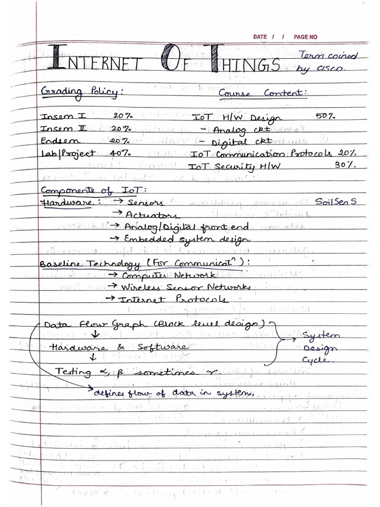 IoT Notes | PDF