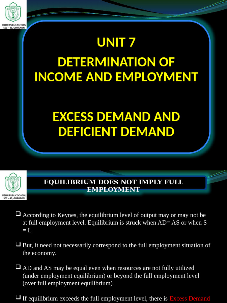 Excess Demand and Deficient Demand | PDF | Full Employment | Economic ...