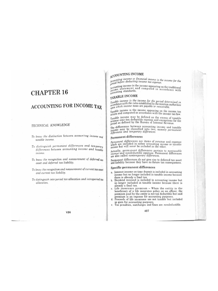 Chapter 16 IA 2 | PDF