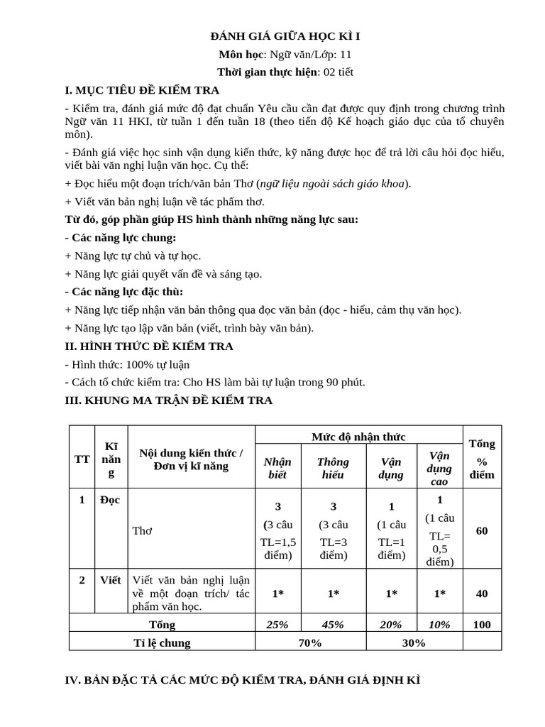 Đề K10 - Mẹ (Nguyễn Ngọc Oánh) | PDF