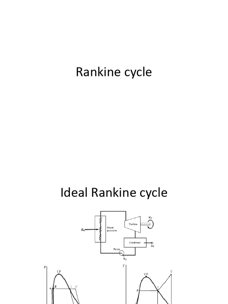 Rankine Cycle Site | PDF