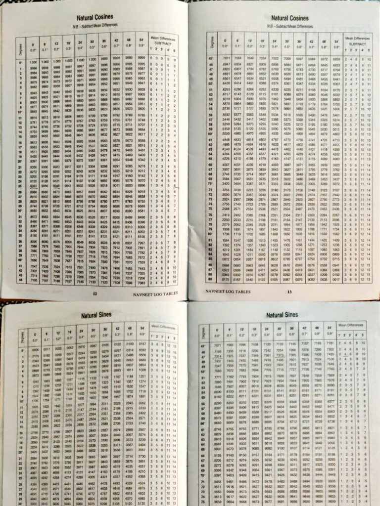 Mathematics Log Book | PDF