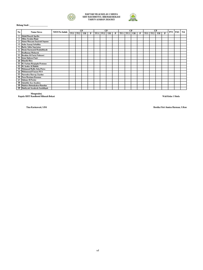 Format Nilai Siswa (Kurmer) | PDF