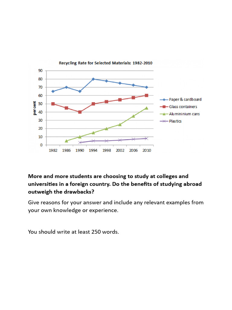 Recycling Trends & Study Abroad Analysis | PDF