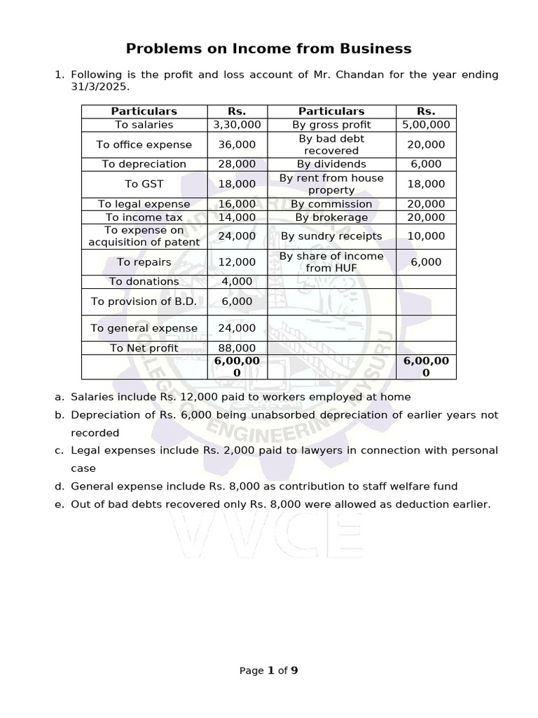 Problems Income From Business | PDF | Expense | Net Income