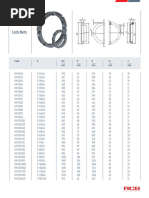 Metric and Inch Lock Nut Dimensions | PDF | Metalworking | Mechanical ...