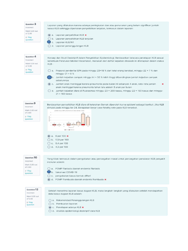KOMPRE MOOC 1 PERBAIKAN | PDF