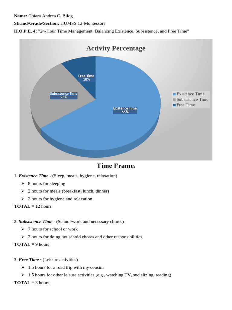 24-Hour Time Management Plan | PDF