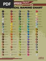 A3 Speedpaint 2.0 All Colours Poster | PDF | Blue | Color