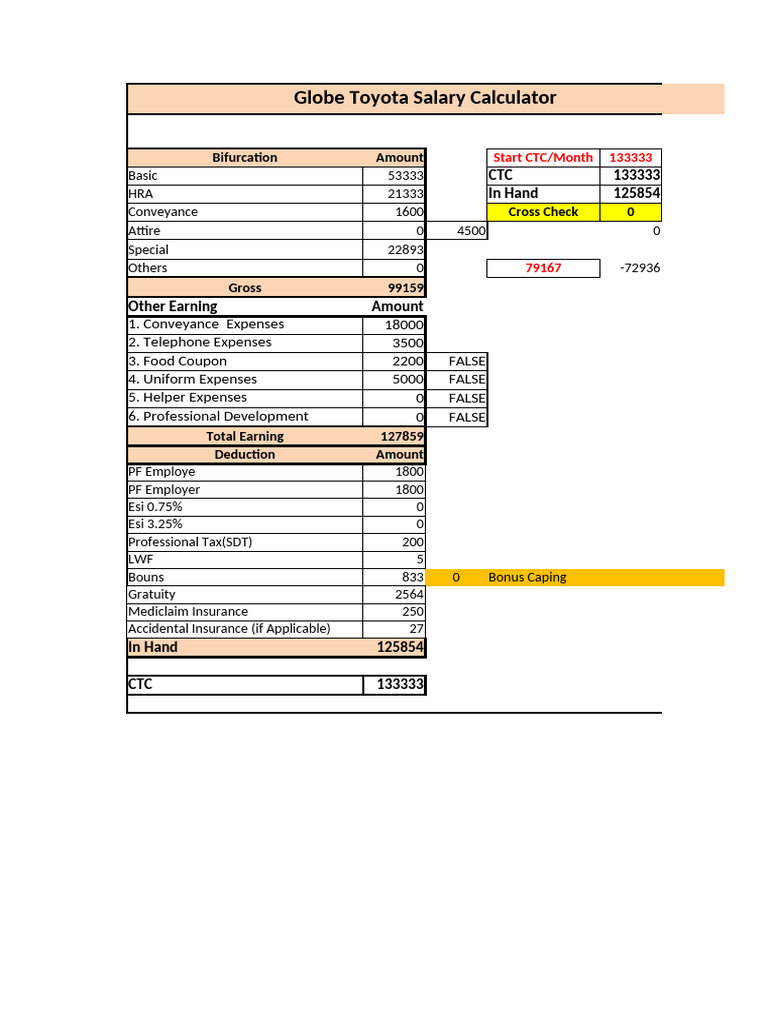 CTC Format Up To M Grade Caculator | PDF | Payments | Taxes