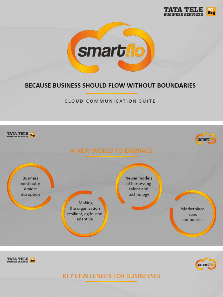 SmartFlo Cloud Telephony Customer Deck | PDF | Interactive Voice Response | Call Centre