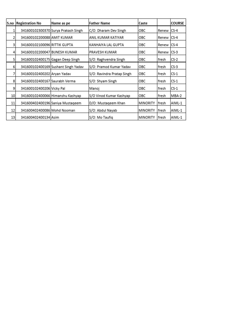 Pendig Data KIOT | PDF