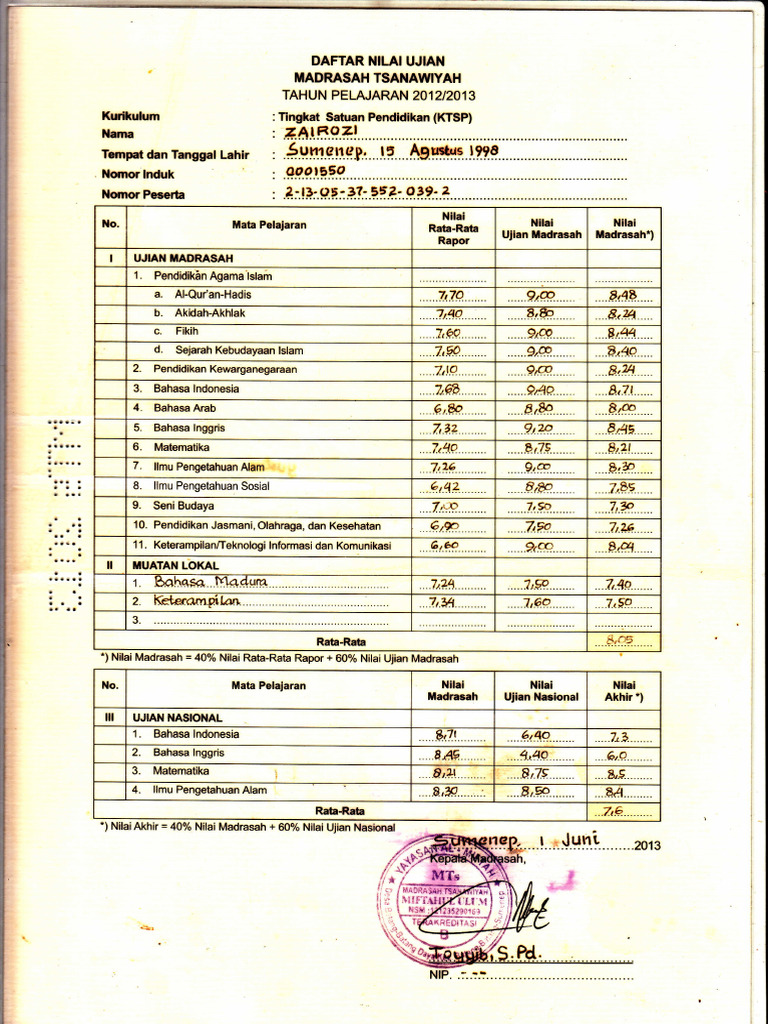 Nilai Ijazah SMP | PDF