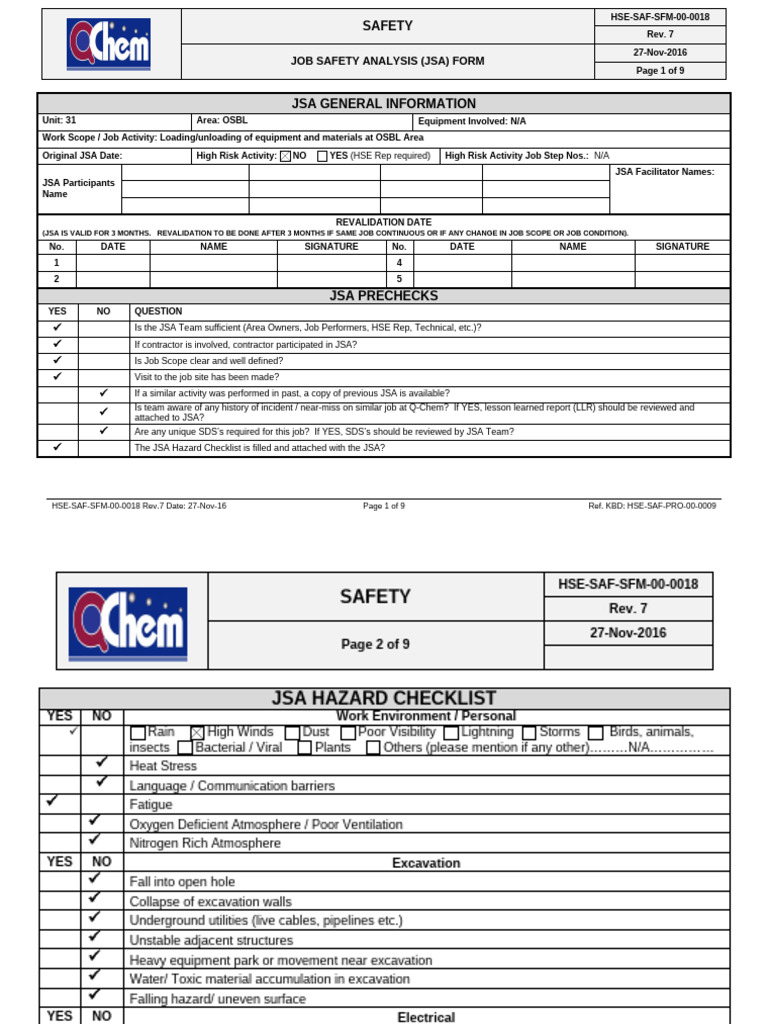Material Loading-Unloading JSA | PDF | Crane (Machine) | Radiation