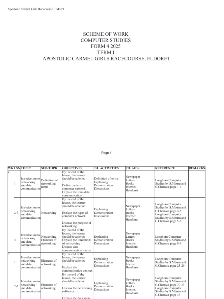 8250_Computer Studies_Form 4_Term-I | PDF | Network Topology ...